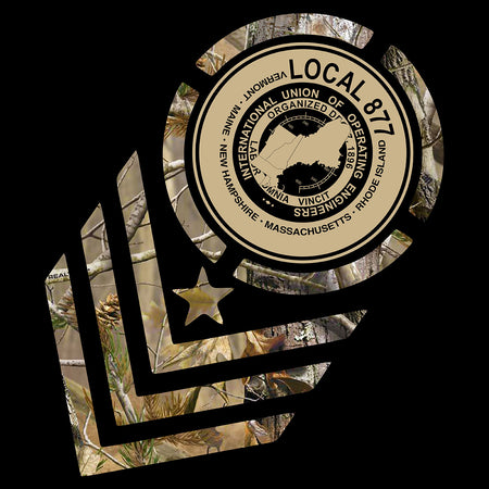 IUOE 877 – unionproud.com