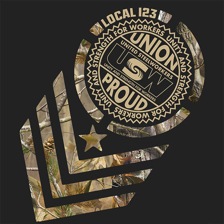 USW – Page 2 – unionproud.com